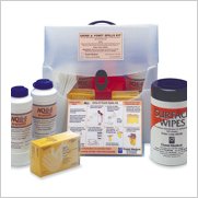 Spillage Kits Archives - Normedica